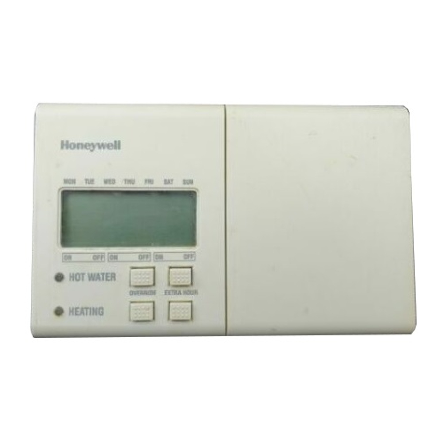 Honeywell ST6400A - Programmer Manual | ManualsLib