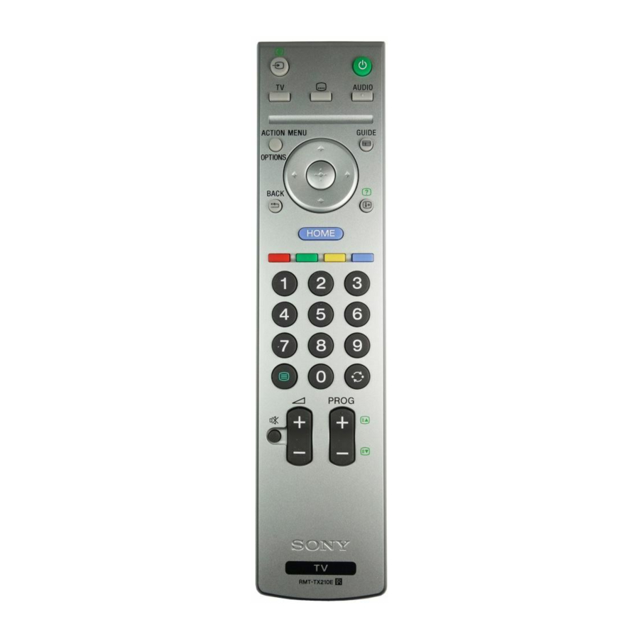 Sony RMT-TX210E - Remote Control Manual | ManualsLib