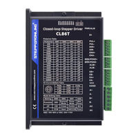 StepperOnline CL86T (V4.0) - Closed Loop Stepper Driver Manual | ManualsLib