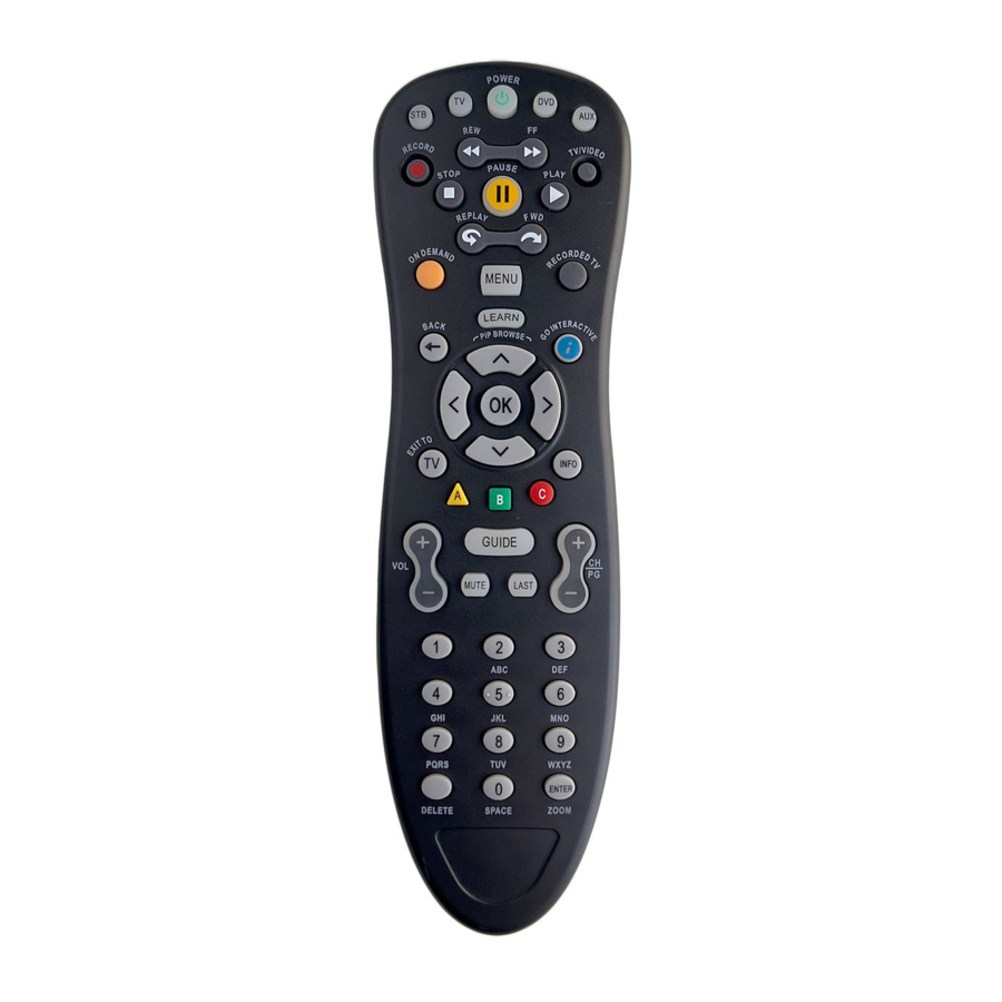 Motorola MXv3 - Advanced Series Remote Control Manual | ManualsLib