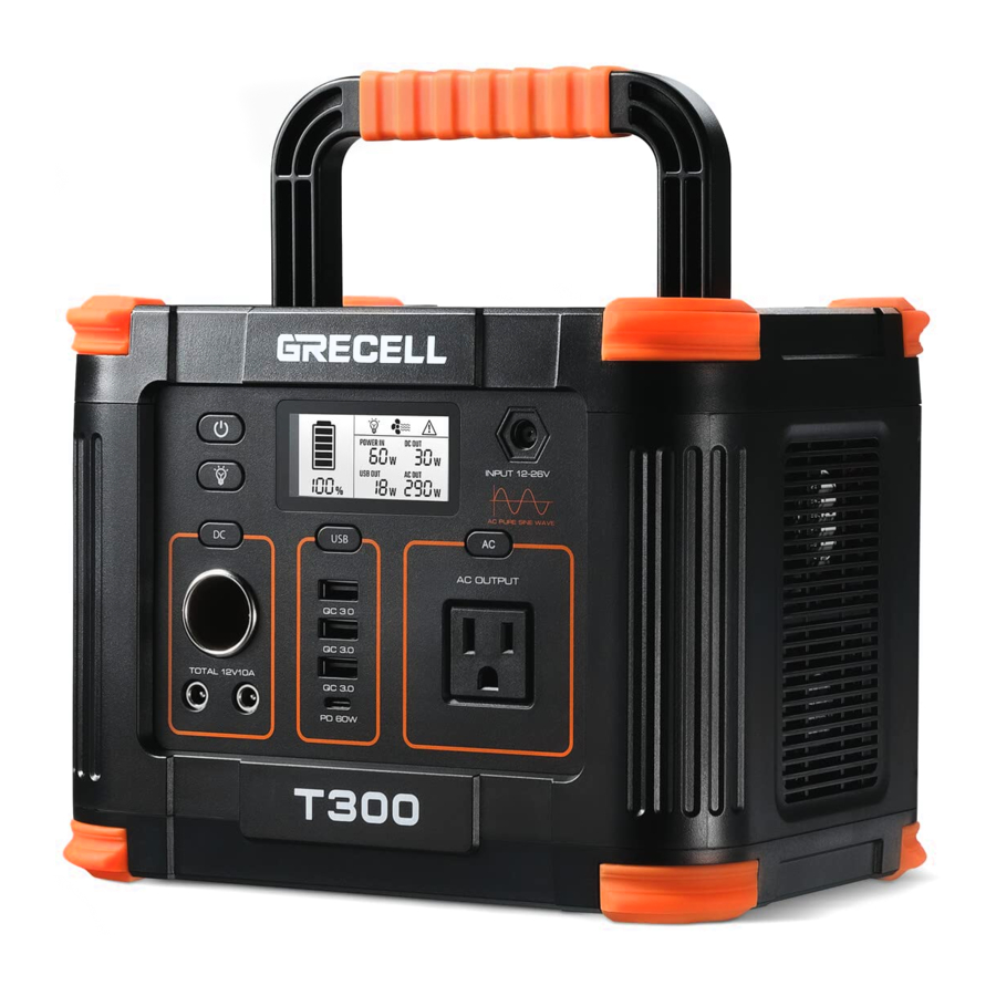 GRECELL T300 - Portable Power Station Manual | ManualsLib
