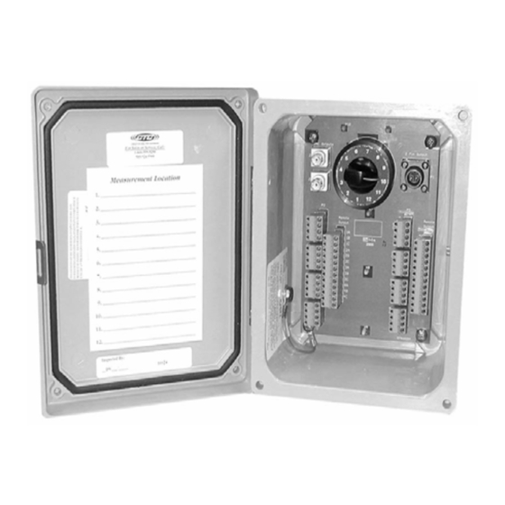 CTC UNION SB142 PRODUCT MANUAL Pdf Download | ManualsLib