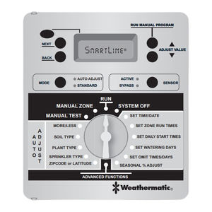 SMARTLINE SL800 OWNER'S MANUAL Pdf Download | ManualsLib