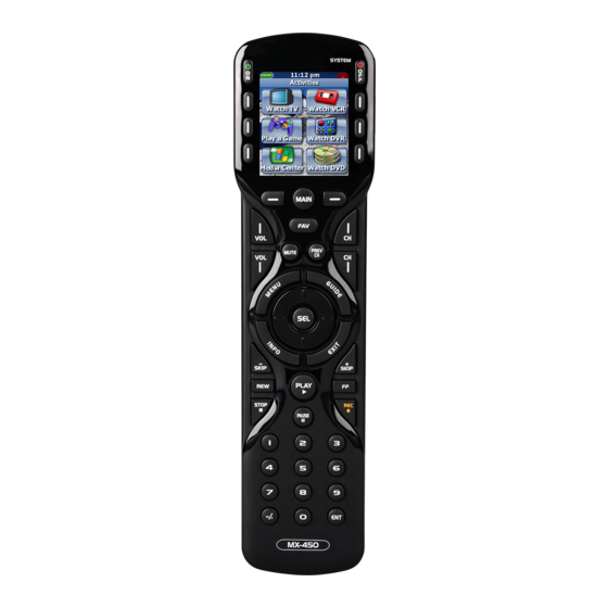 UNIVERSAL REMOTE COMPLETE CONTROL MX-450 USER MANUAL Pdf Download ...