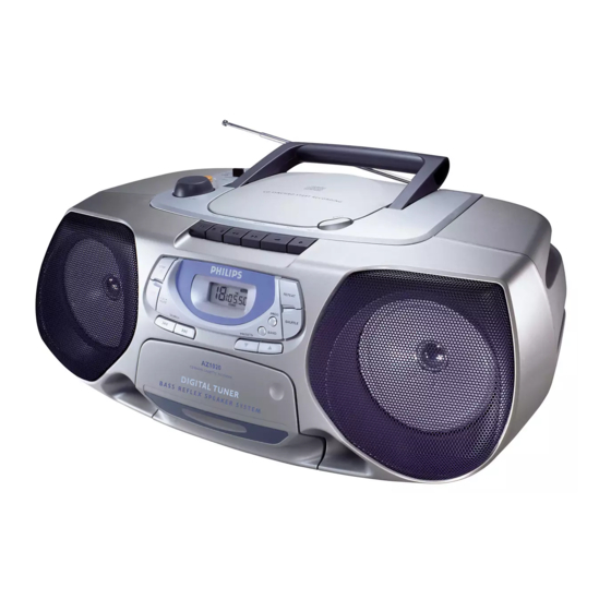 PHILIPS AZ1020 SPECIFICATIONS Pdf Download | ManualsLib