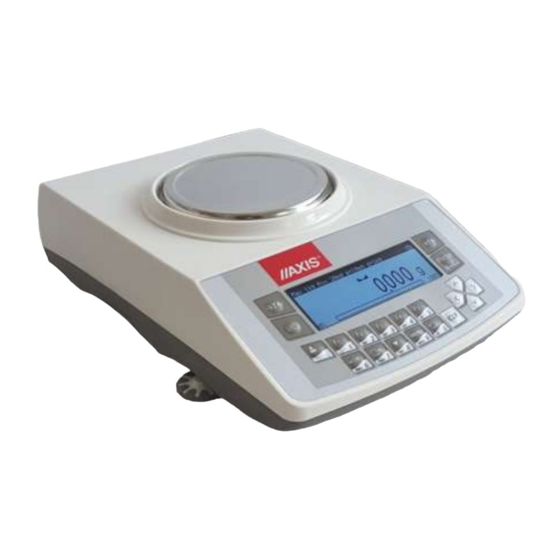 AXIS ACG SERIES USER MANUAL Pdf Download | ManualsLib