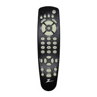 ZENITH ZEN100 USER MANUAL Pdf Download | ManualsLib