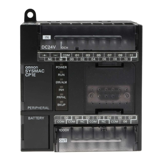 OMRON SYSMAC CP1E-E20DR-A DATASHEET Pdf Download | ManualsLib