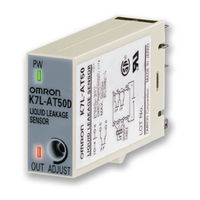 Omron F03-16PS Manuals | ManualsLib