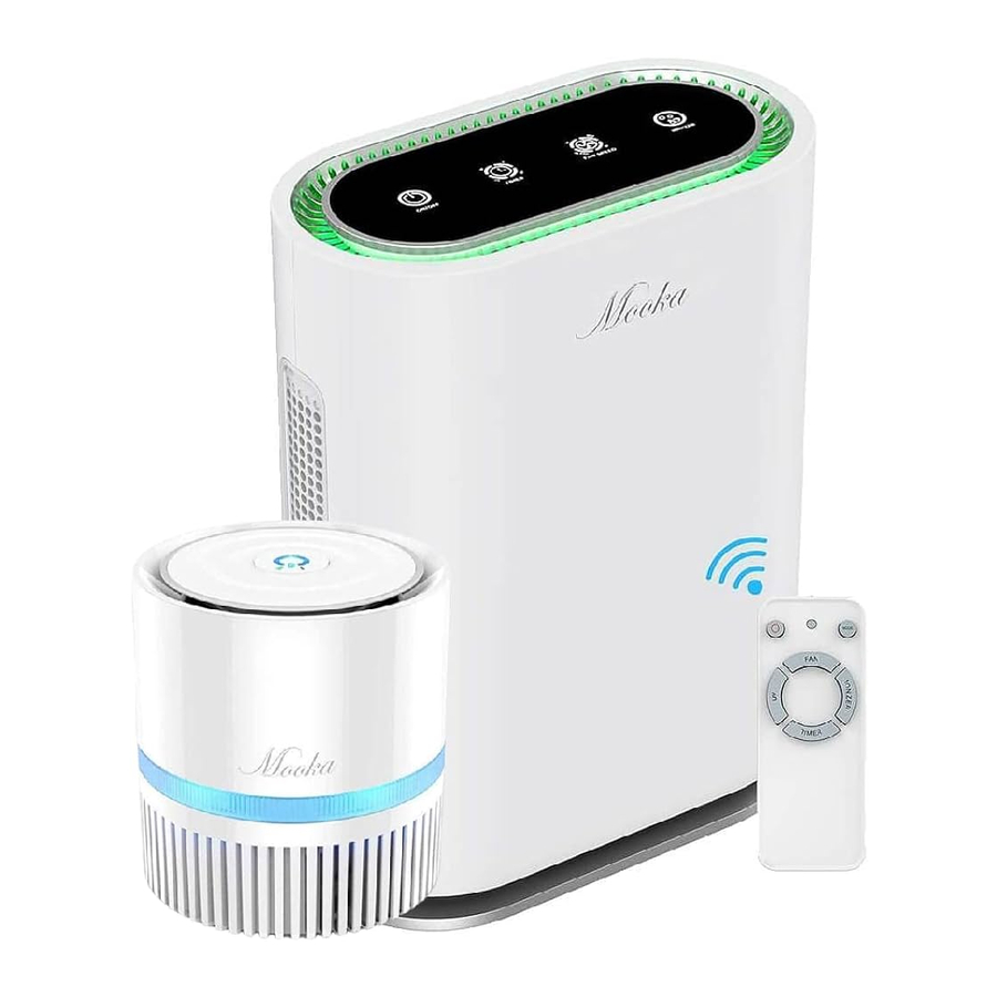 Mooka GL FS32 Air Purifier Manual ManualsLib