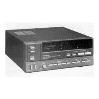 YAESU FC-757AT INSTRUCTION MANUAL Pdf Download | ManualsLib