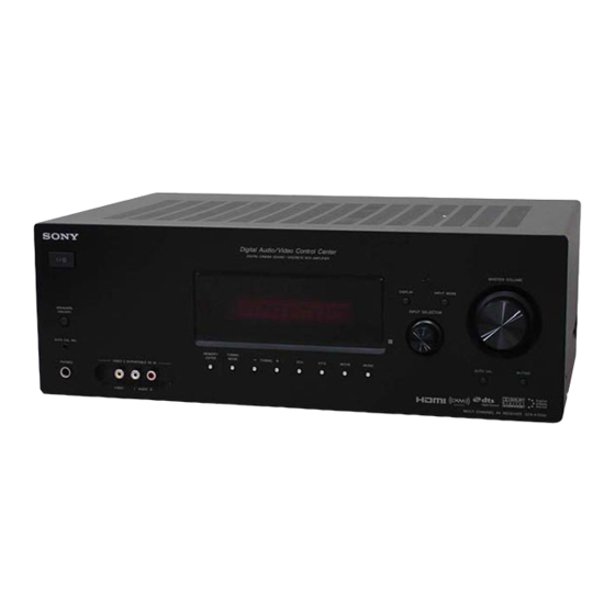 SONY STR-K7200 - AV RECEIVER COMPONENT SERVICE MANUAL Pdf Download ...