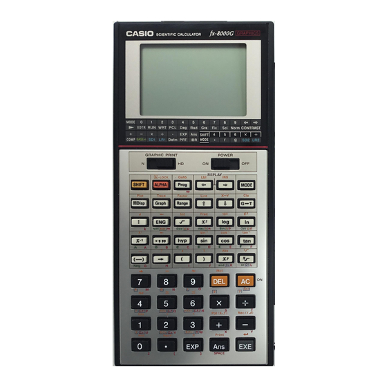 Maslo Luxus Toaleta WC Casio Fx 8000 S Depres vne V Ohrozen Ment lne