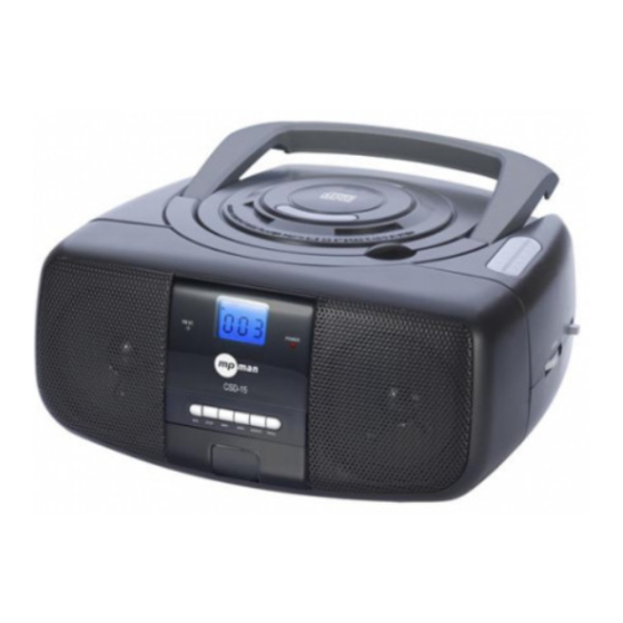 MPMAN CSD 15 MANUAL Pdf Download | ManualsLib