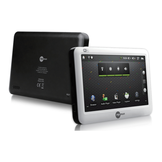 MPMAN MP434 INSTRUCTION MANUAL Pdf Download | ManualsLib