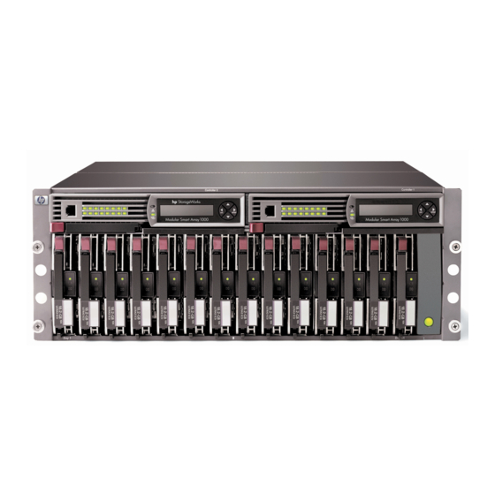 Hp 201723 B21 Storageworks Modular San Array 1000 Hard Drive Release Note Pdf Download