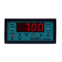 Eutech instruments alpha pH 200 Manuals | ManualsLib