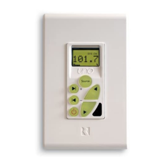 RUSSOUND UNO-S1 USER MANUAL Pdf Download | ManualsLib