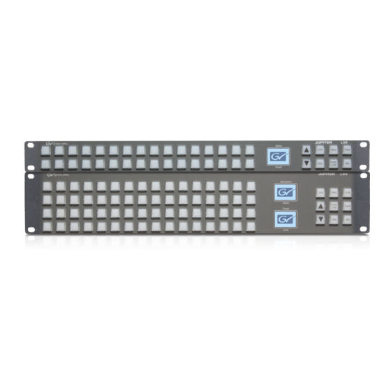 GRASS VALLEY JUPITER CONTROL PANEL L32 DATASHEET Pdf Download | ManualsLib
