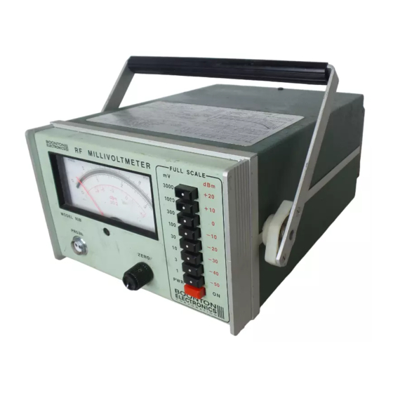 BOONTON 92B INSTRUCTION MANUAL Pdf Download | ManualsLib