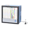 YOKOGAWA GM90PS USER MANUAL Pdf Download | ManualsLib