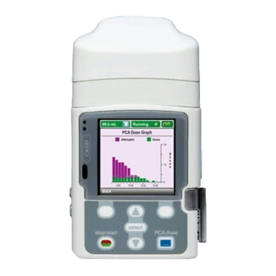 Smiths medical CADD-Solis 2131 Manuals | ManualsLib