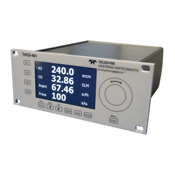 TELEDYNE THCD-401 INSTRUCTION MANUAL Pdf Download | ManualsLib