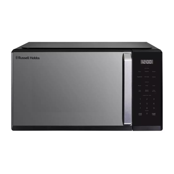 RUSSELL HOBBS RHMT2512B USER MANUAL Pdf Download | ManualsLib