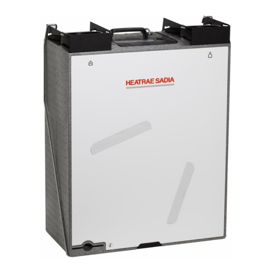 ITHO ADVANCE USER MANUAL Pdf Download | ManualsLib