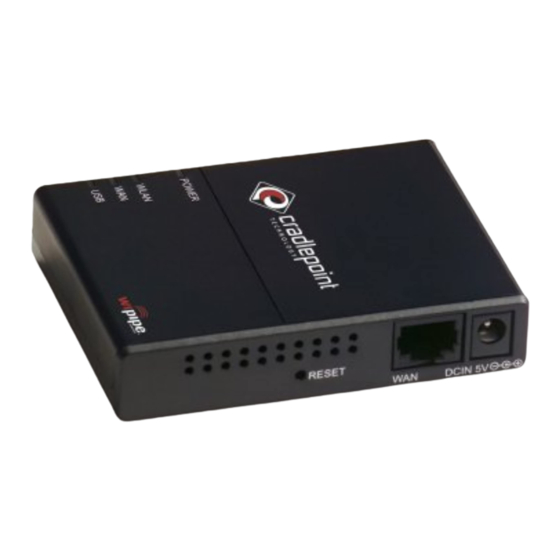 CRADLEPOINT WIPIPE CTR350 QUICK START MANUAL Pdf Download | ManualsLib