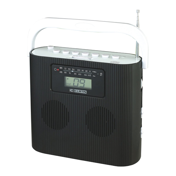 CURTIS RCD224 SPECIFICATION SHEET Pdf Download | ManualsLib