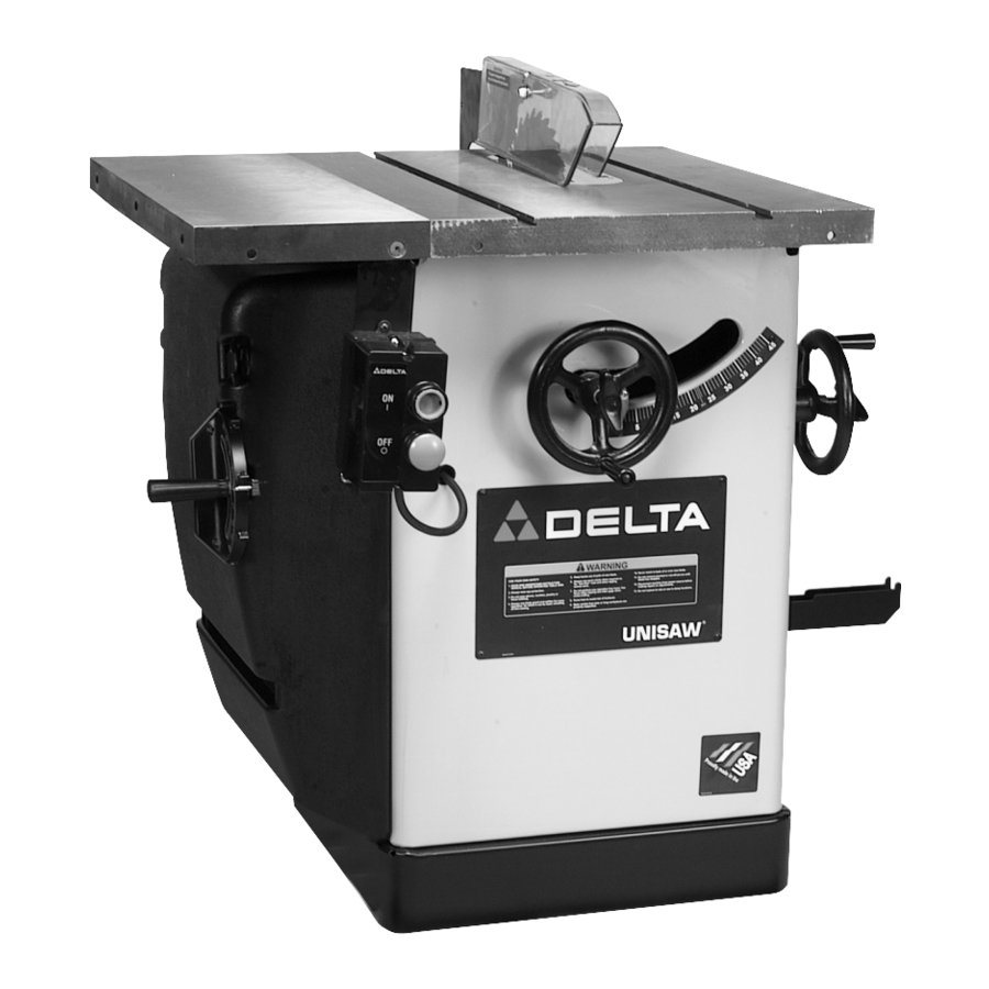 DELTA UNISAW 36-953 INSTRUCTION MANUAL Pdf Download | ManualsLib
