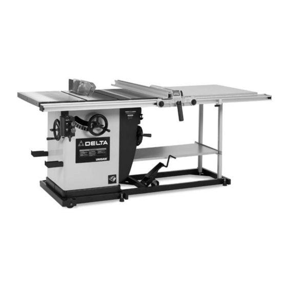 DELTA UNISAW 36-841 INSTRUCTION MANUAL Pdf Download | ManualsLib