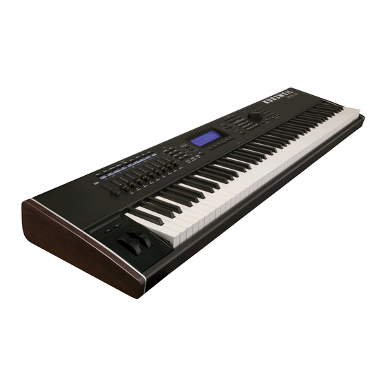 KURZWEIL K2500 V2.8 LIVEMODE - RELEASE NOTES RELEASE NOTE Pdf Download ...