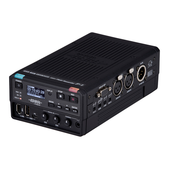 EDIROL F-1 - ANNEXE 999 BROCHURE Pdf Download | ManualsLib