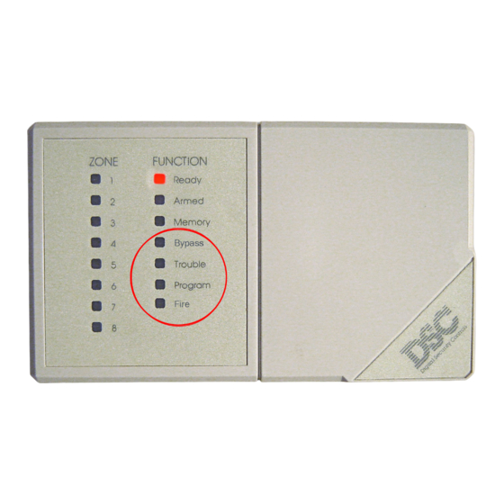 DSC PC 2500 INSTRUCTION MANUAL Pdf Download | ManualsLib