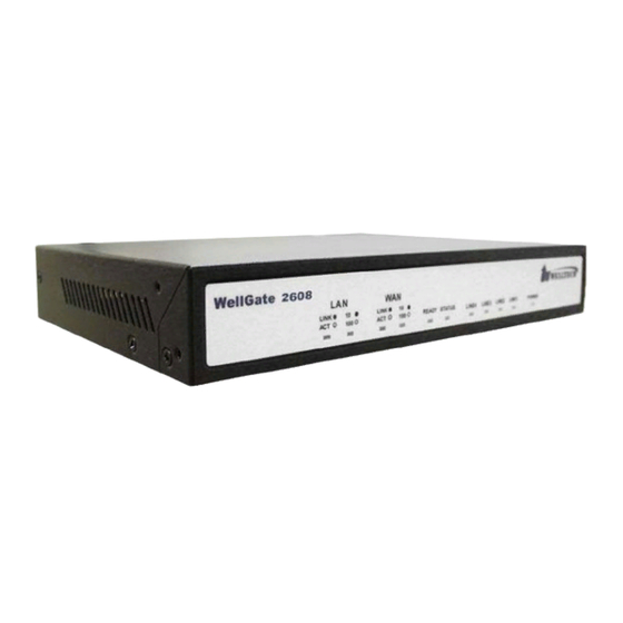 WELLTECH WELLGATE 26XX - V105 USER MANUAL Pdf Download | ManualsLib
