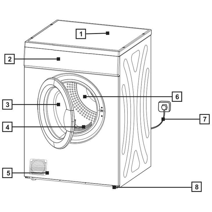 TECO TCD70ASA Electrical Outlet and Power Requirements | ManualsLib