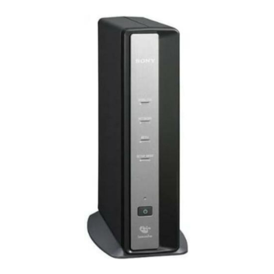 SONY LOCATIONFREE LF-PK1 QUICK START MANUAL Pdf Download | ManualsLib