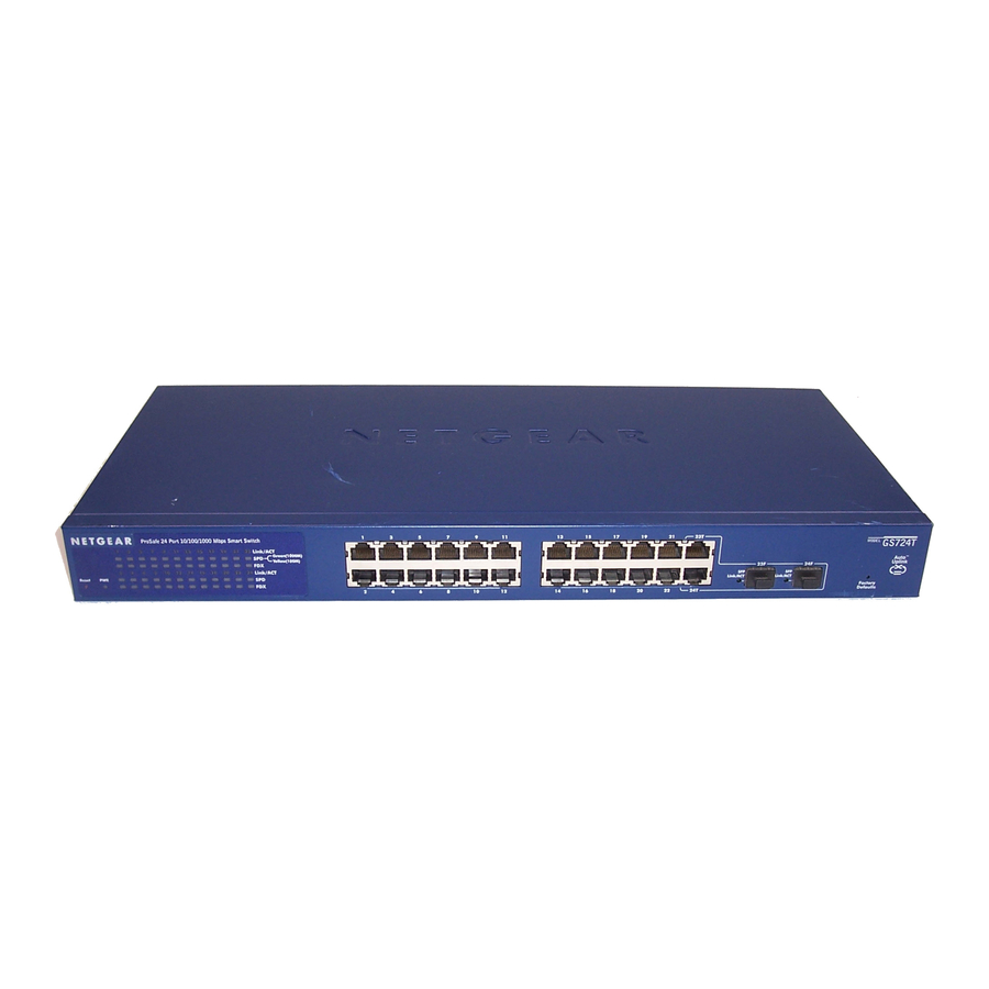 NETGEAR GS724TV3 - PROSAFE GIGABIT MANAGED SWITCH ADMIN MANUAL Pdf ...