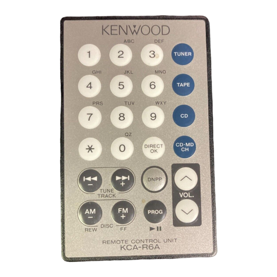 KENWOOD KCA-R6A INSTRUCTION MANUAL Pdf Download | ManualsLib