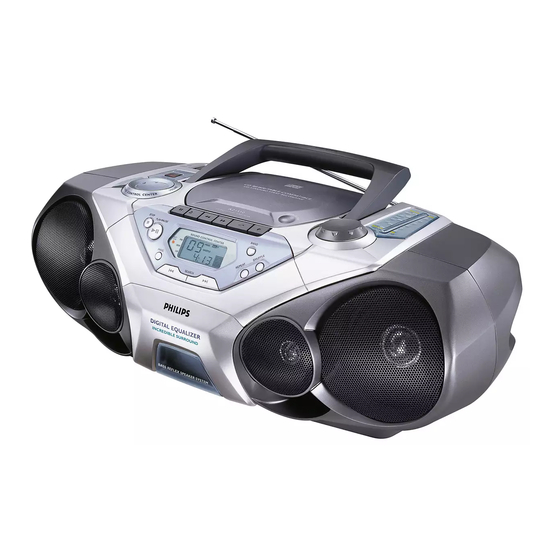 PHILIPS AZ1550 SPECIFICATIONS Pdf Download | ManualsLib