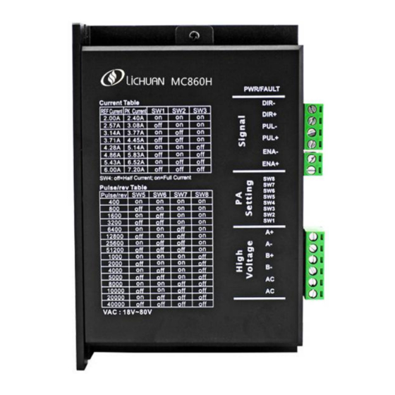 LICHUAN MC860H INSTRUCTION BOOK Pdf Download | ManualsLib