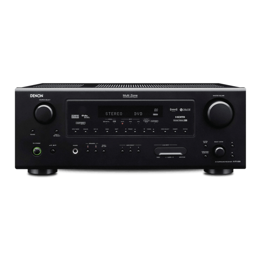 DENON AVR 688 - AV RECEIVER DIMENSIONS Pdf Download | ManualsLib