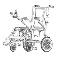 SUPER HANDY GUT155 OPERATOR'S MANUAL Pdf Download | ManualsLib