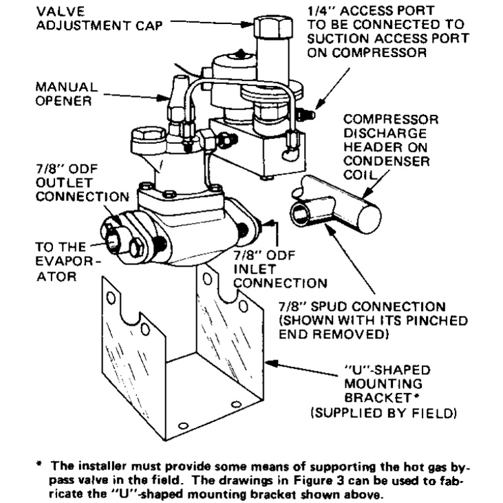 YORK Hot Gas Bypass Models H2CA600 Installation Guide | ManualsLib