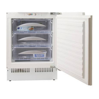 CAPLE RBF1A OPERATION AND MAINTENANCE MANUAL Pdf Download | ManualsLib