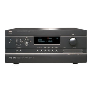 NAD T785 OWNER'S MANUAL Pdf Download | ManualsLib