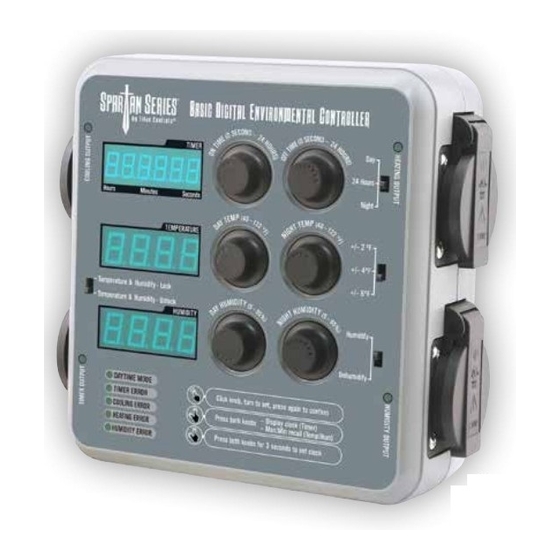 TITAN CONTROLS SPARTAN SERIES INSTRUCTION MANUAL Pdf Download | ManualsLib