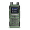 BAOFENG UV-32 SERIES USER MANUAL Pdf Download | ManualsLib